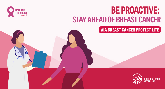 Wellness and Breast Cancer Protection