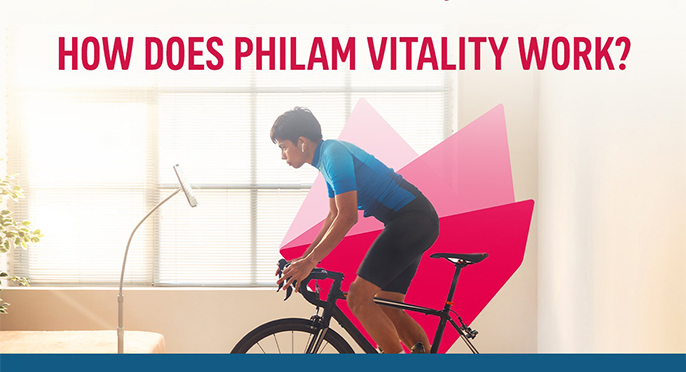 How does Philam Vitality work?